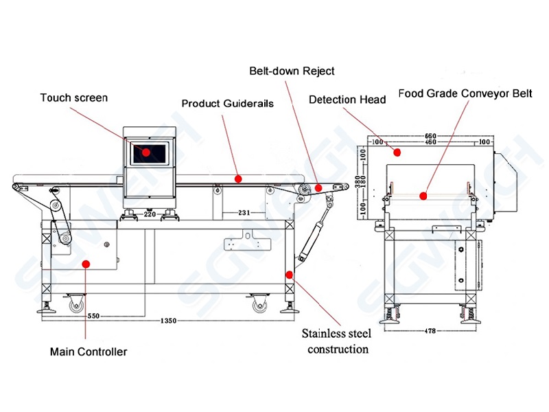 Conveyor Belt 10-30kg Heavy Object Industry Metal Detector Foreign ...